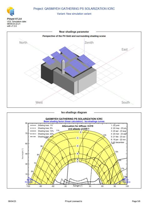Solar Systems Design Using Pvsyst By Mahmoudgamal59 Fiverr