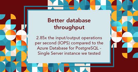 Principled Technologies On Linkedin Azure Database For Postgresql Flexible Server With Amd