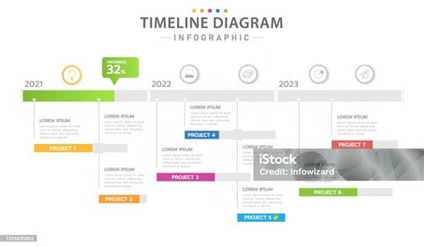 인포그래픽 모던 타임라인 다이어그램 캘린더 3년 간트 차트 타임라인에 대한 스톡 벡터 아트 및 기타 이미지 타임라인 인포그래픽 도로지도 Istock