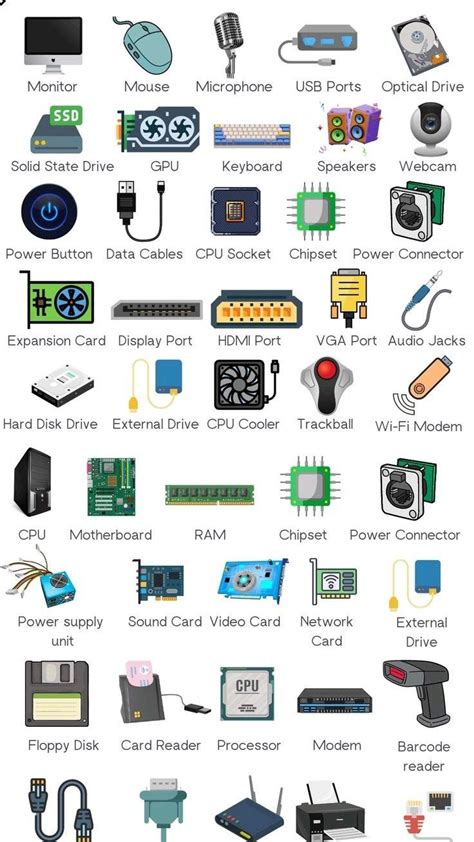 Parts Of Computer And Pc Hardware Components In Outline Collection Set Computer Basic