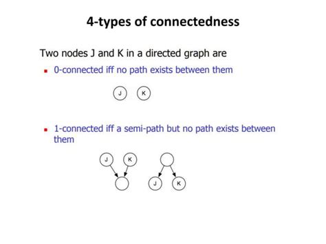 Path Testing Data Flow Testing Ppt Path Testing Data Flow Testing Ppt