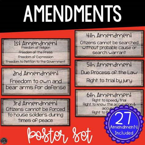 Amendments Poster Set By Sarah Miller Tech Tpt