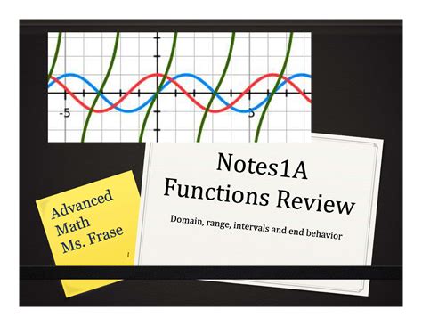 A Notes Domain Range Intervals End Behavior I Can Write Domain And Range And Increasing And