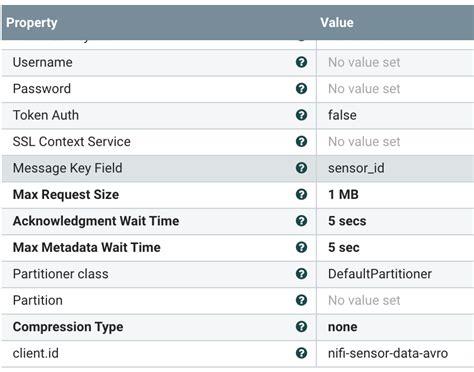 Running Flink Sql Against Kafka Using A Schema Registry Catalog