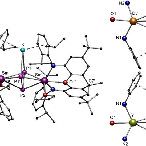 Left Molecular Structure Of Compound 4 Sm In The Solid State Download Scientific Diagram