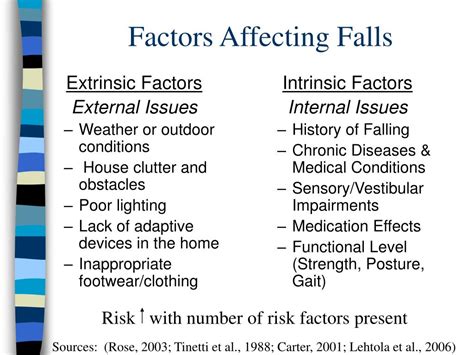 Ppt Exercise And Falls Prevention Preliminary Results From A