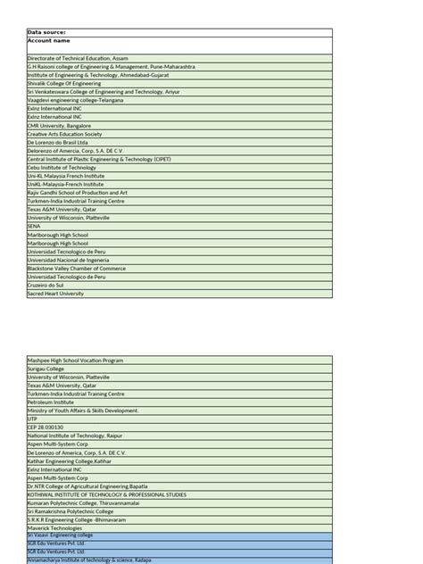 Market Estimation Software Pdf