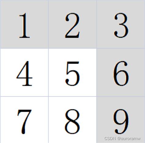 BM 矩阵最长递增路径