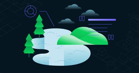 mongodb data lake setup