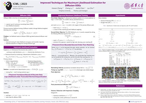 Github Thu Mli Dode Official Code For Improved Techniques For