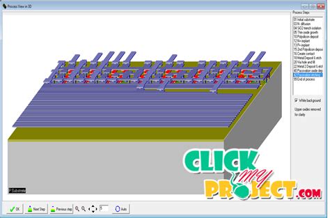 High Speed And Energy Efficient Carry Skip Adder Operating Under A Wide Range Of Supply Voltage