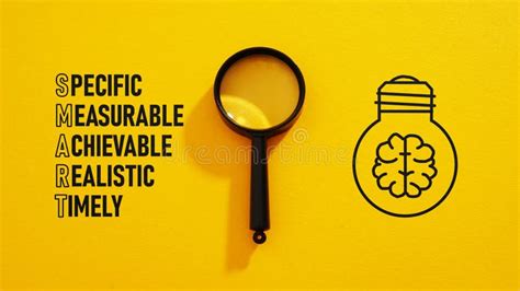 Concept Of Smart Objectives In Performance Management Specific