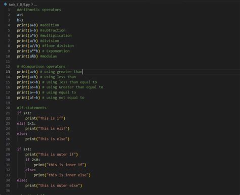 appalaraju malla on linkedin task 7 pythonlife kiran sagar