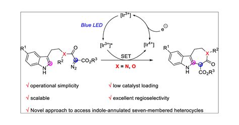Regioselective Synthesis Of Indole Fused Seven Membered N Heterocycles Via Photoredox Catalyzed
