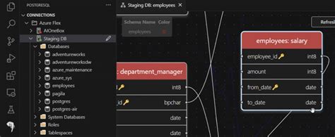 Postgres Weekly Issue 601 May 22 2025 Postgres Weekly Issue 601 May 22 2025