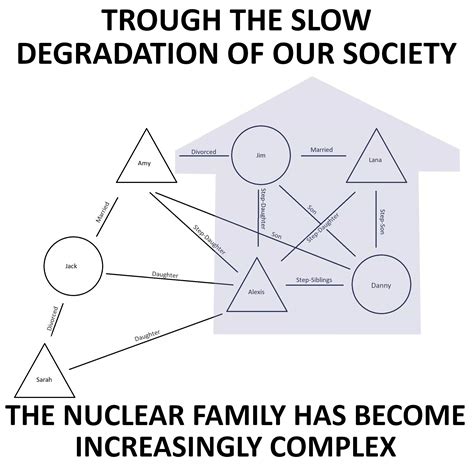 Far More Common Than You Would Expect Nudes NSFWFunny NUDE PICS ORG