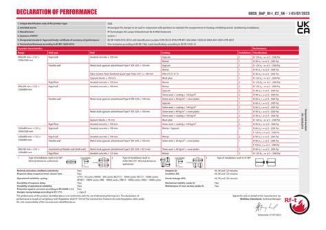 CU Declaration Of Performance DoP Rf Technologies NBS Source