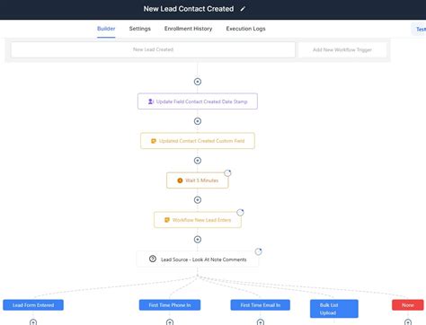 Go High Level Ghl How To Set Up Pipeline Stages Ghl Training