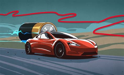 Longer Range Evs Are On The Horizon 3d Print Errori Ed Esperienze