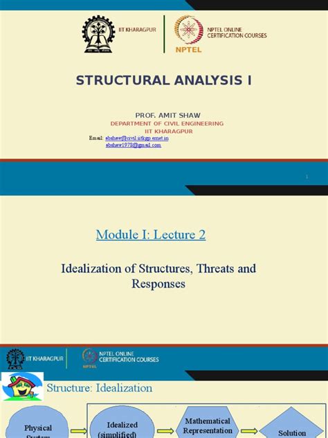 Lecture 2 Structure Analysis 1 Pdf Structural Analysis Truss