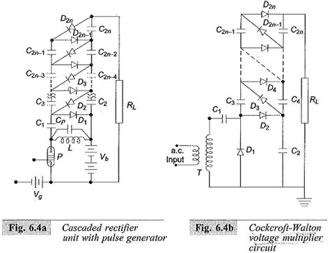 Voltage Multiplier Circuits Ripple In Cascaded Voltage Multiplier Circuits