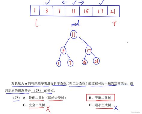 软件设计师：二周目上午真题 Csdn博客