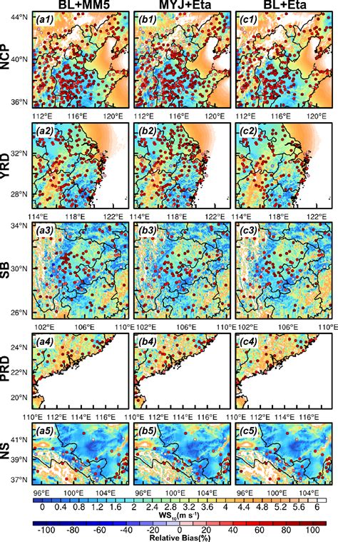Figure 11 From Comprehensive Evaluation Of Typical Planetary Boundary Layer Pbl