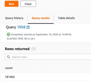 How To Copy Json Data To An Amazon Redshift Table Bmc Software Blogs