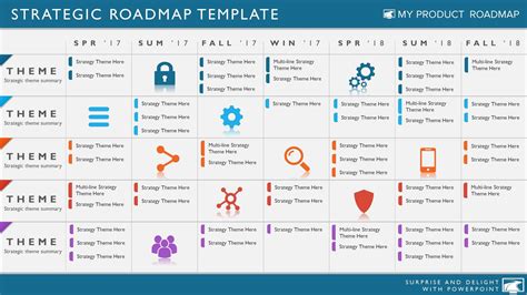 Software Development Roadmap Template