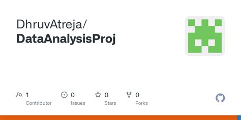 GitHub DhruvAtreja DataAnalysisProj