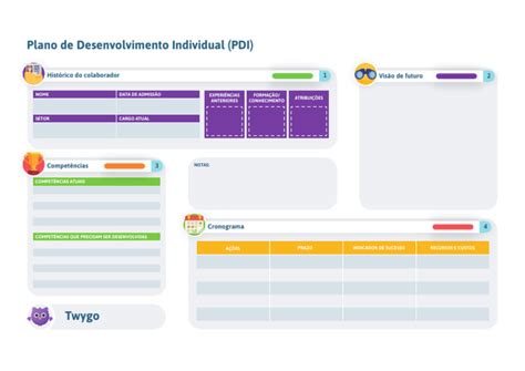 Ferramenta Canva Plano De Desenvolvimento Individual Pdi Pdf