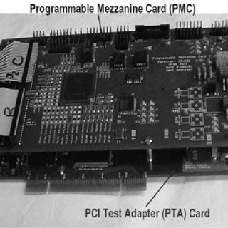 PMC Card Mated On A PCI Card Download Scientific Diagram