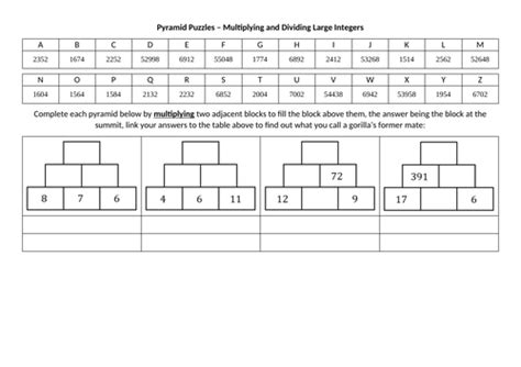 Pyramid Puzzles Adding Subtracting Multiplying Dividing Integers Teaching Resources