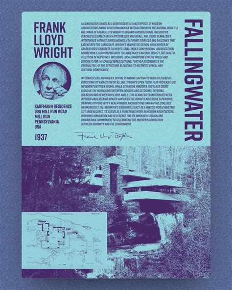 New Frank Lloyd Wright Poster Finished Architecture Architect
