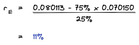 Loan To Value Ratio LTV A Calculation Guide PropertyMetrics