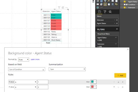 Solved Table Visualization Microsoft Power Bi Community