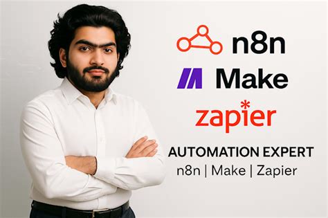 Automate Your Business With Advanced Zapier Make And N8n Integrations By Nitrola Fiverr