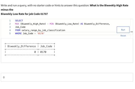 Franklin Da Silva On Linkedin Some Sql Challenges From Uc Davis Course Sql For Data Science