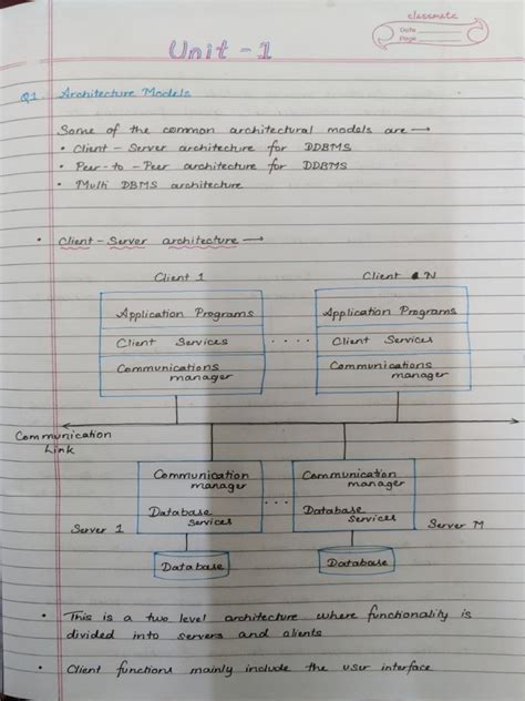 Architecture Models For Ddbms Pdf Databases Computer Data Storage