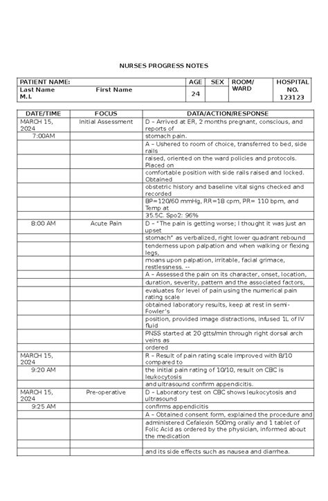 Fdar Sample 1 Akmf Nurses Progress Notes Patient Name Age Sex Room Ward Hospital No