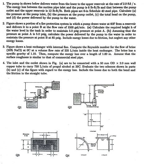 Solved Please Answer Question 1