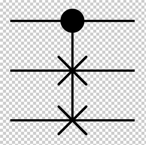 Quantum Logic Gate Quantum Computing Nor Gate Fredkin Gate Png Clipart And Gate Angle Area