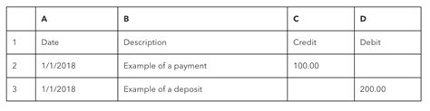 how to import transactions into quickbooks online from excel — method