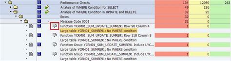 abap tutorials tips and tricks certification questions and much more
