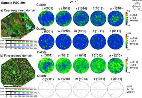 ebsd pole figures for calcite and quartz a coarse grained domain