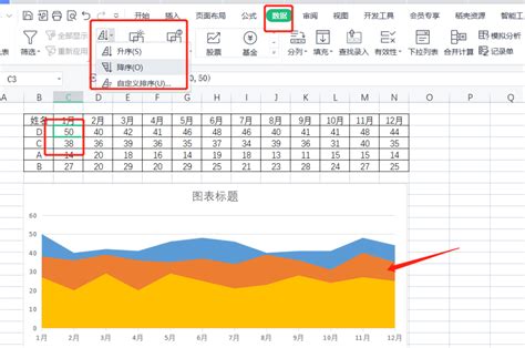 在WPS表格中如何创建适合数据的图表 天天办公网