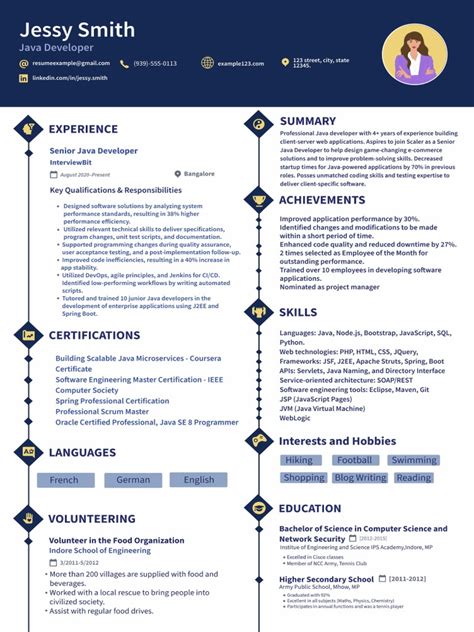 java developer resume sample pdf