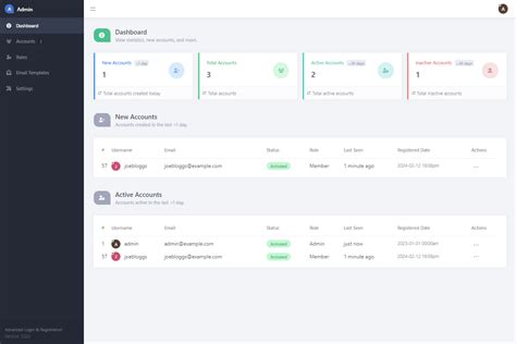Advanced Secure Login And Registration System