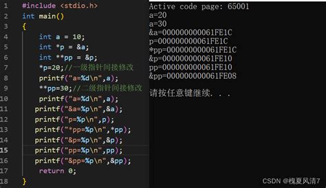 二级指针与const结合及二维数组参数传递的不同形式二级指针 Const Csdn博客 二级指针与const结合及二维数组参数传递的不同形式二级指针 Const Csdn博客