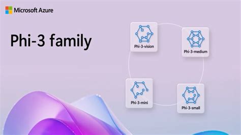 Microsoft Now Allows Developers To Fine Tune Phi Mini And Phi Medium Models Neowin
